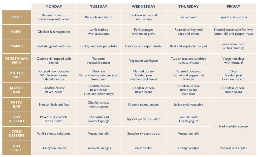 Food and Lunch Menus | John Lyon School | North West London