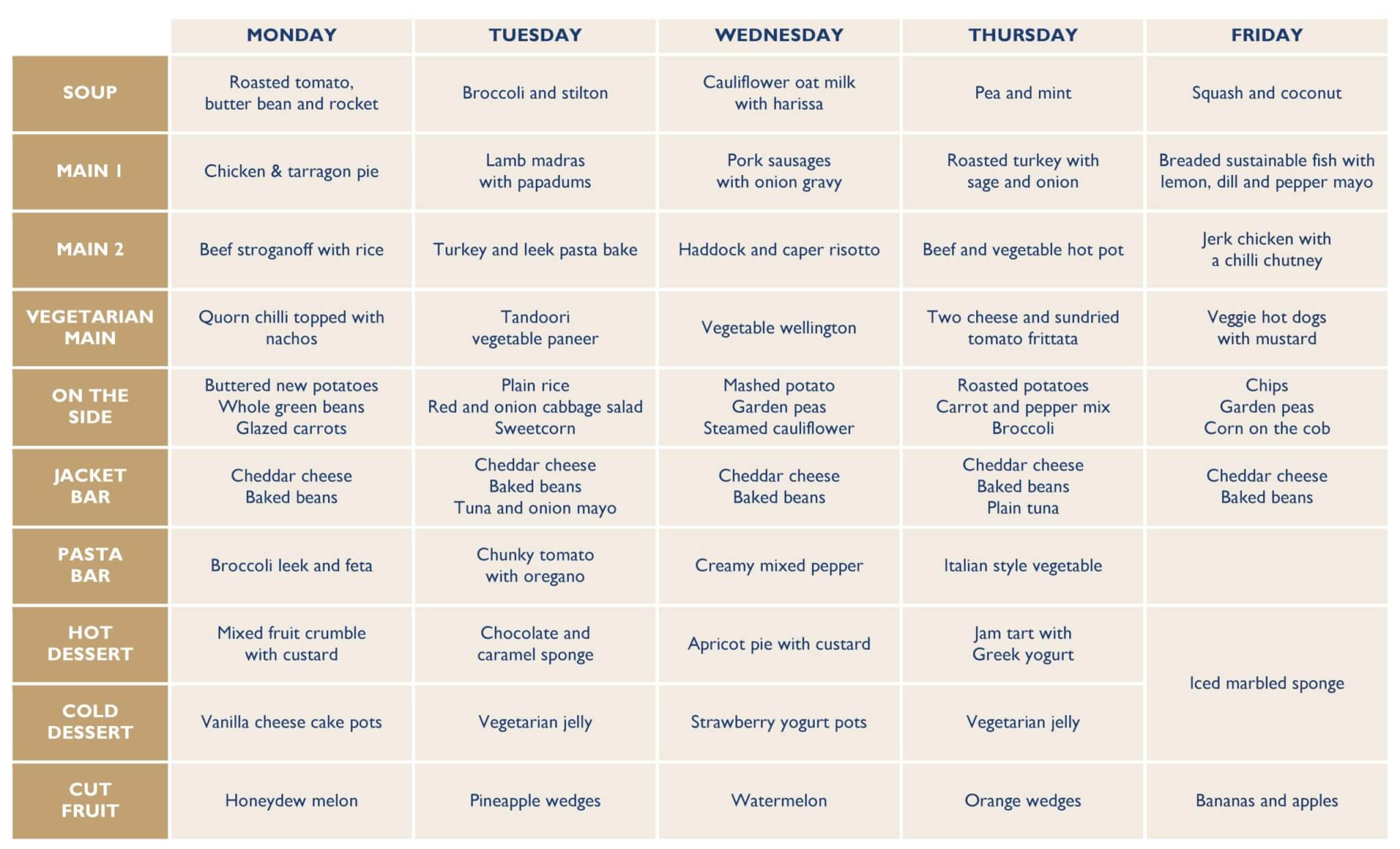Food and Lunch Menus | John Lyon School | North West London